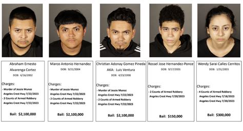 Ms 13 Gang Killings