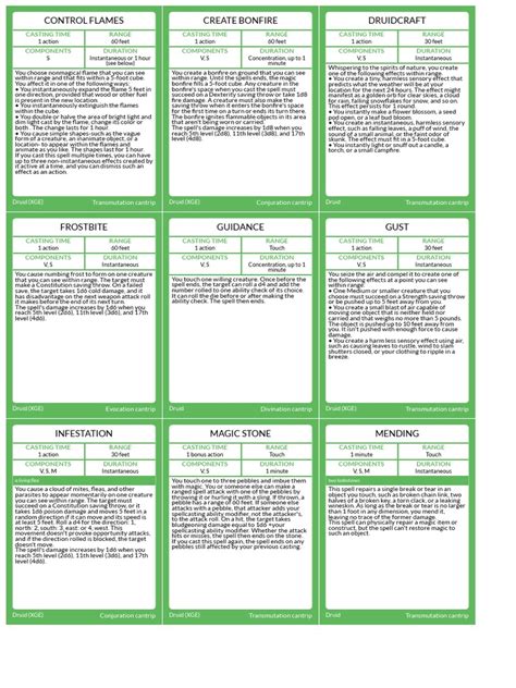 druid pdf