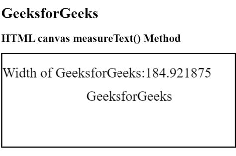 Html Canvas Measuretext Method Geeksforgeeks