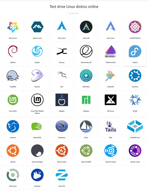 Blog Elhackernet Distrosea Permite Probar Distribuciones Linux