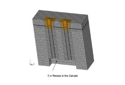 Finite Element Model For Post Tensioned Anchorage Specimen Download