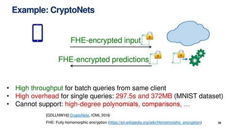 securing cloud assisted services ppt download