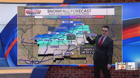 Meteorologist Jacob Dickey 12p Winter Weather Update
