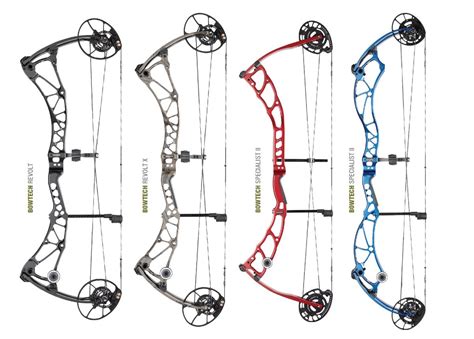 2020 Top New Compound Bows Hunting Retailer