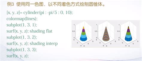 （四）【matlab】matlab绘图（2） peak在matlab中的用法 csdn博客
