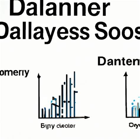 Data Science And Business Analytics A Comprehensive Guide For Decision Makers The Enlightened