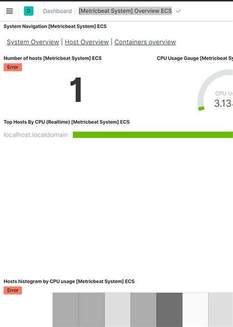 Metricbeat Dashboard Hits Payload Too Large Error On Issue Elastic Kibana GitHub