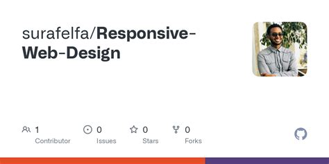 GitHub Surafelfa Responsive Web Design