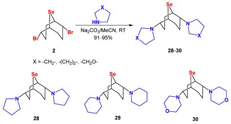 Selenium Dibromide Click Chemistry The Efficient Synthesis Of Novel