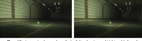 Figure 6 From Practical Physically Based Shading In Film And Game