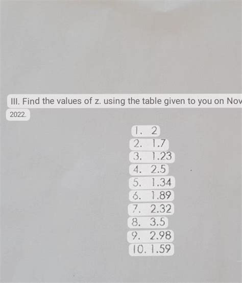 Solved III Find The Values Of Z Using The Table Given To Chegg Com