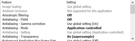 more current nvidia graphics settings troubleshooting vectorworks
