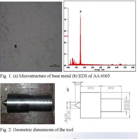 Figure 1 From Variants Of Friction Stir Welding For Joining Aa 6063 Pipes Semantic Scholar