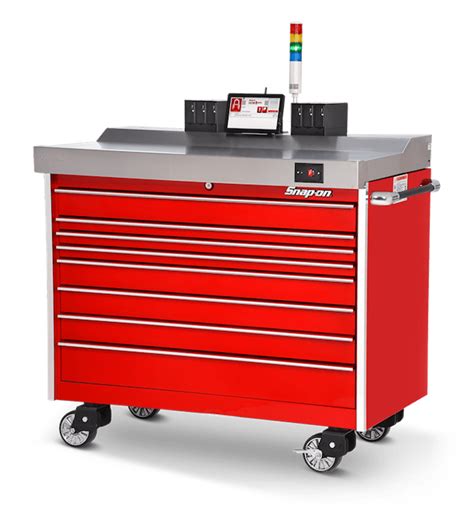 Snap On Industrial Standard In Safety Snap On Tools