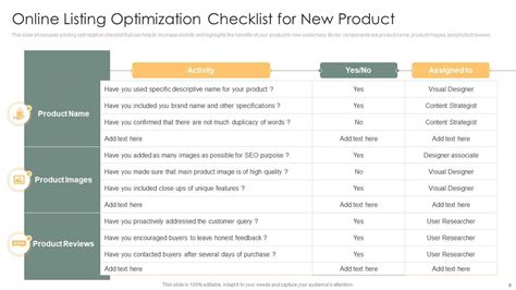 Product Checklist Powerpoint Ppt Template Bundles PPT Example