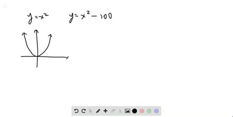 Solvedin Exercises 1 8 Describe How The Graph Of Yx2 Can Be