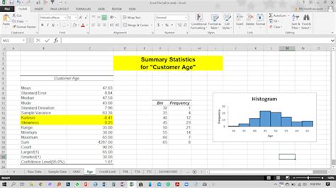 Do Statistical Analysis With Excel Spss And Python By Ahmedkabir25