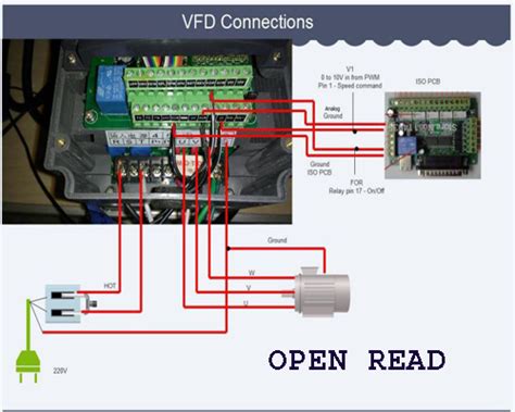 Vfd Programming And Parameter Setting Open Read