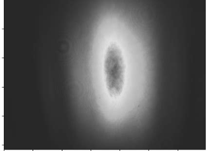 Python Rgb Image To The Grayscale Image Stack Overflow