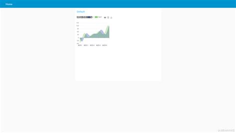 node red系列（十八）：配置静态目录，使用echarts js，three js，d3 js 专栏 易百纳技术社区