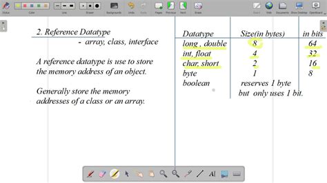 10th Icse Datatypes Part 6 Youtube