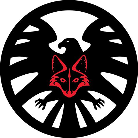 Sparrows Lock Picks Tagged Java Rogue Dynamics