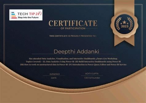 deepthi addanki on linkedin powerbi