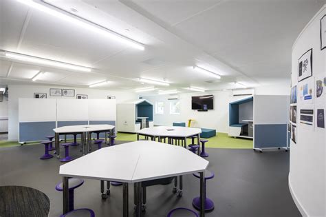 Creating An Adaptable Classroom For Project Based Learning Envoplan