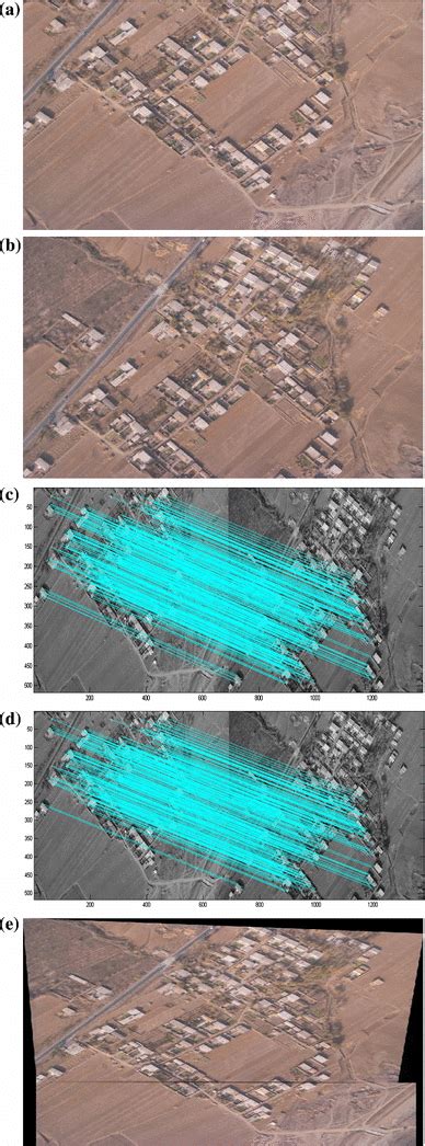Image Stitching Experiment 1 Conducted By Optimal Ga Sift And Adaptive