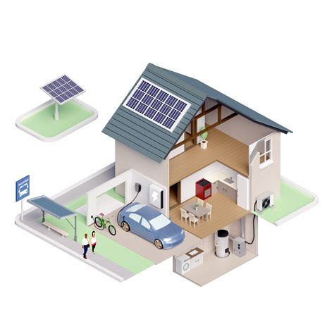Green Upgrade Calculator Rmi