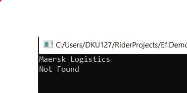 Mastering C Dictionary The Ultimate Guide For