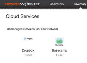 Install Spiceworks Sql Server Hopperpassl