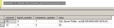 sp trace setfilter troubleshootingsql