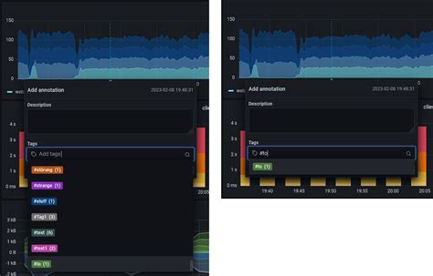 show more than 100 tags dashboards grafana labs community forums