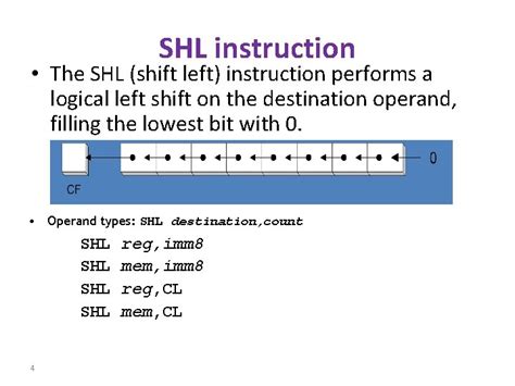 computer organization assembly language shift and rotate instructions