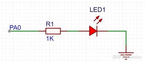 stm32学习记录 知乎