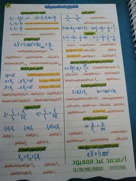ملخص قوانين الفيزياء للصف الثالث الثانوى 2024 فى اربع ورقات اعداد