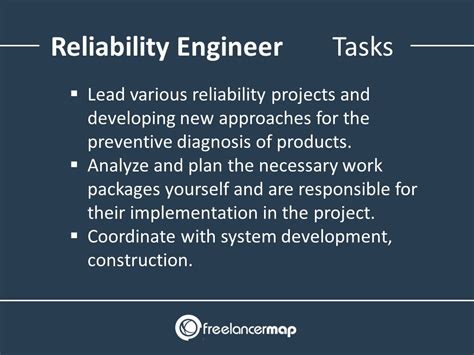 What Does A Reliability Engineer Do Career Insights And Job Profile What Does A Reliability Engineer Do Career Insights And Job Profile