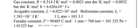 solved q2 a determine the commutator of the operators