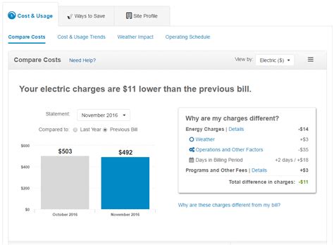 Compare Bills And View Energy Usage