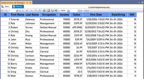 Ssrs Datestring Function
