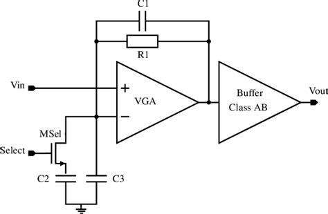 Figure 1 From Modeling Of An Analog Recording System Design For Ecog And Ap Signals Semantic