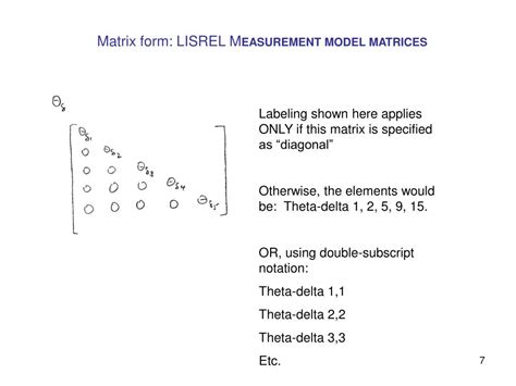 Ppt General Structural Equation Lisrel Models Powerpoint Presentation Id 623535