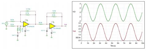 OPA277 Signal Conditiong And Offset Amplifiers Forum Amplifiers TI E2E Support Forums
