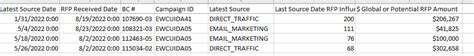 Select First Result Based On Minimum Value In Group Dax Calculations