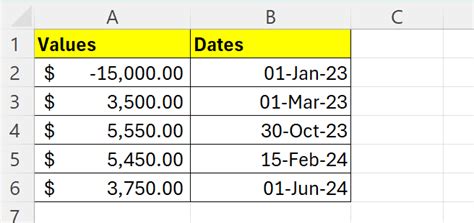 How To Use The Xirr Function In Excel Sheetaki