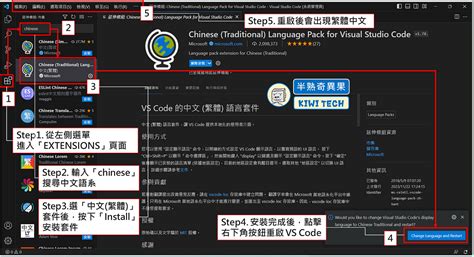 機器學習｜資料處理 標準化 特徵縮放｜z Score Standardization Min Max Normalization｜python
