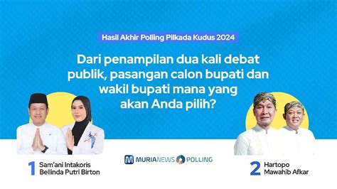 Ini Calon Bupati Dan Wakil Bupati Kudus Terkuat Dari Hasil Polling