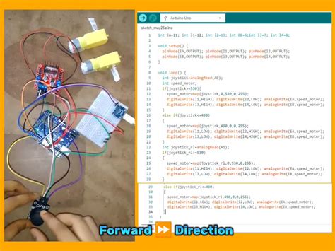 Video Gunasekhar Kuchetti On Linkedin Hello Everyone 🤗 Today I