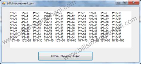 Vbnet Dersleri Çarpım Tablosu Yapma Bilişim Teknolojileri Alanı